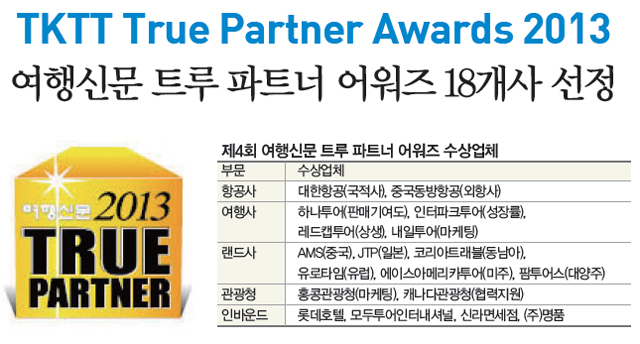 [TKTT True Partner Awards 2013] 여행신문 트루 파트너 어워즈 18개사 선정